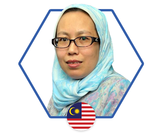 Associate Professor Dr. Noor Azlin Yahya | Malaysia International ...